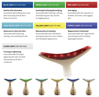 7 Color LED Neck and Face Beauty Device - Limited Edition – GLO24K