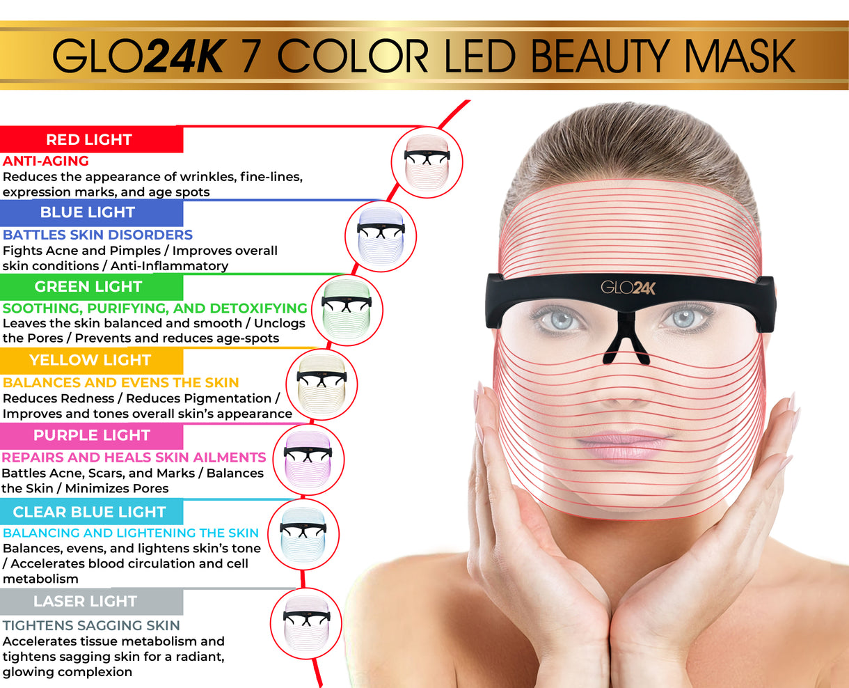 GLO24K 7 Color LED Beauty Mask